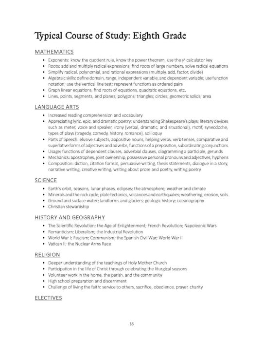 CHC Lesson Plans: Eighth Grade - Catholic Heritage Curricula