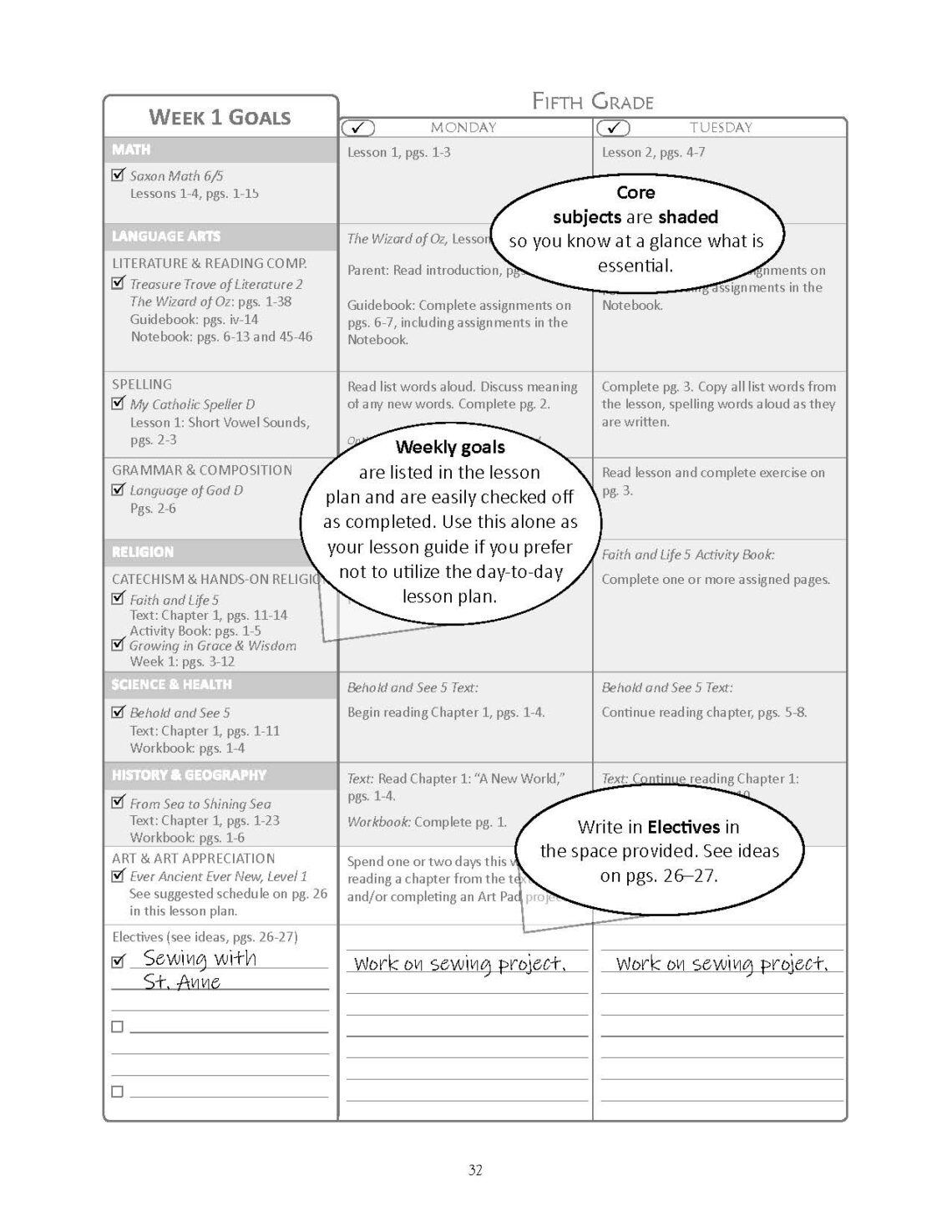 CHC Lesson Plans: Fifth Grade - Catholic Heritage Curricula