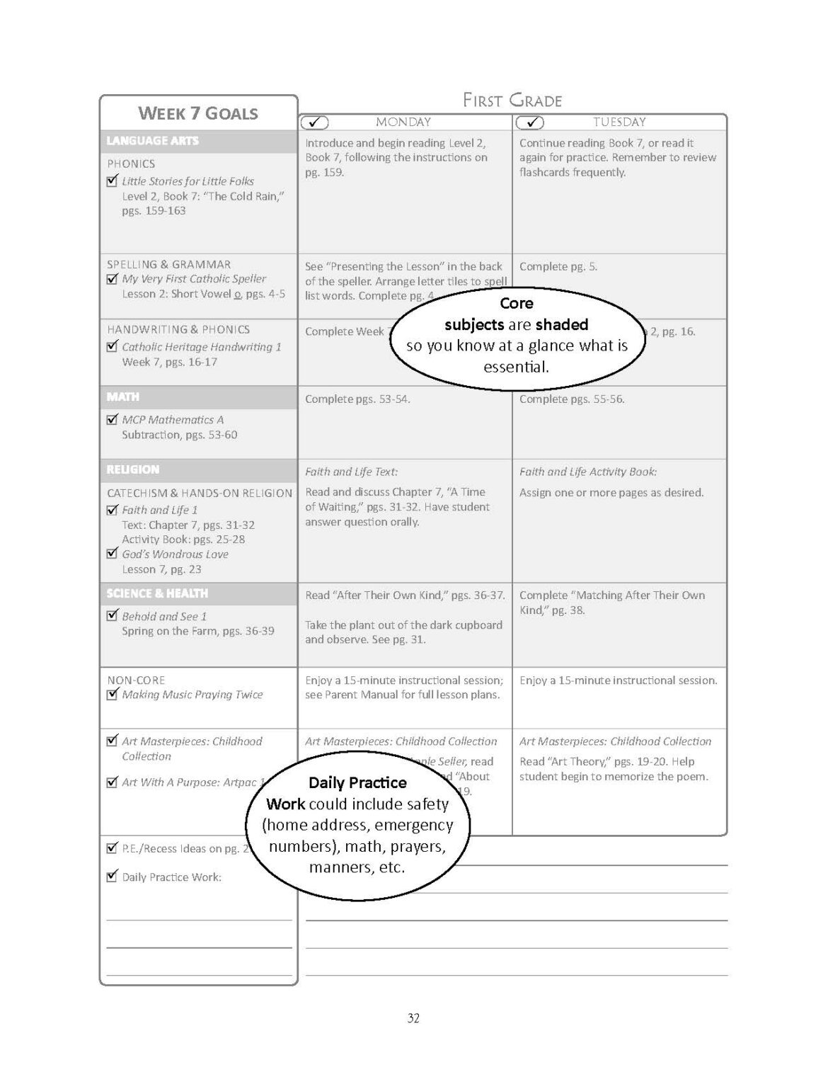 CHC Lesson Plans: First Grade - Catholic Heritage Curricula