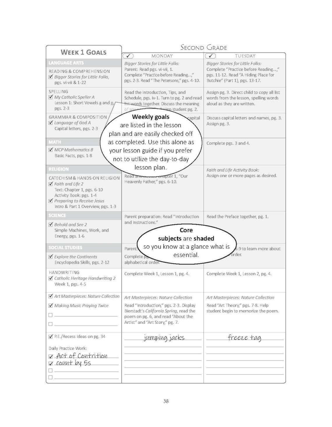CHC Lesson Plans: Second Grade - Catholic Heritage Curricula